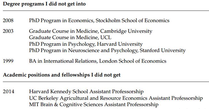 Academic CV of Failures – a motivational lesson – Economic Sociology ...