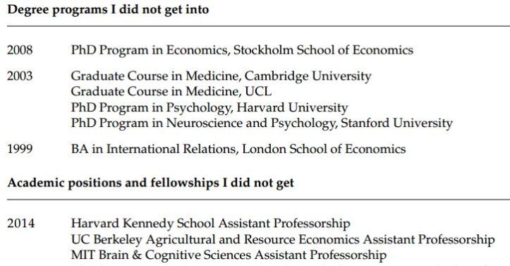 Academic CV of Failures – a motivational lesson – Economic Sociology ...